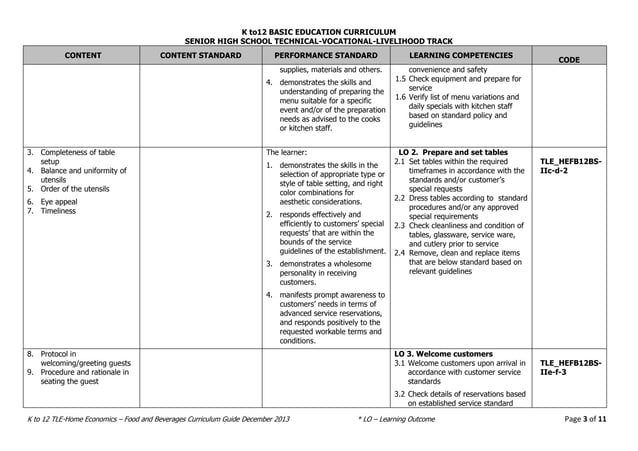 food and beverages curriculum guide senior high school | PDF