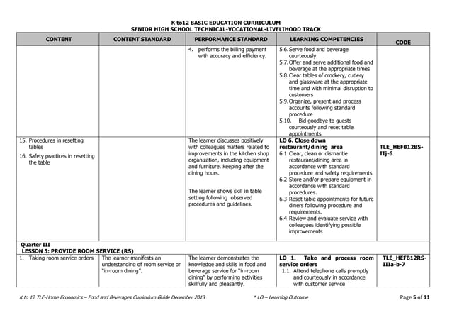 food and beverages curriculum guide senior high school | PDF