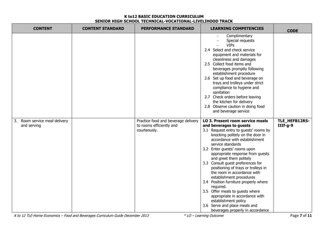food and beverages curriculum guide senior high school | PDF