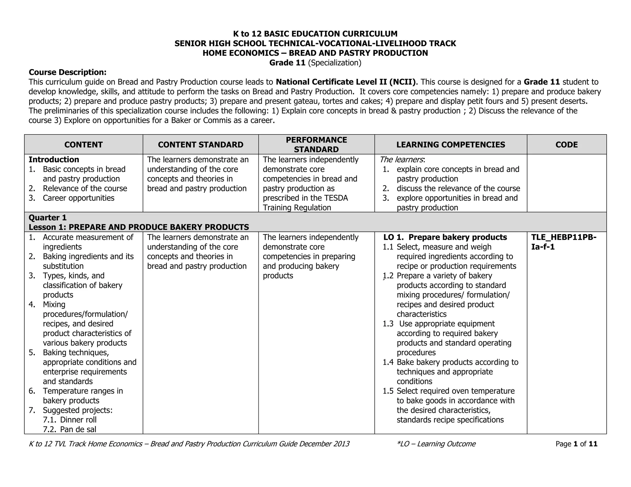 bread and pastry curriculum guide senior high school | PDF