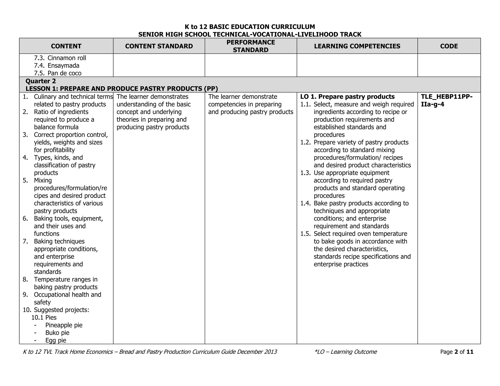bread and pastry curriculum guide senior high school | PDF