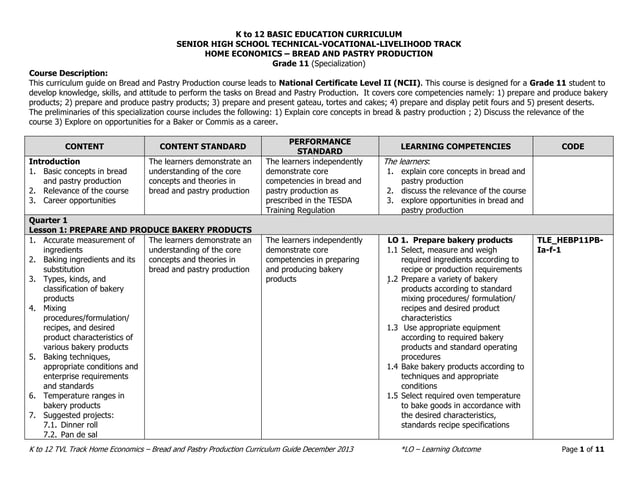 bread and pastry curriculum guide senior high school | PDF | Cooking ...