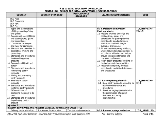 bread and pastry curriculum guide senior high school | PDF | Cooking ...