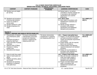 bread and pastry curriculum guide senior high school | PDF