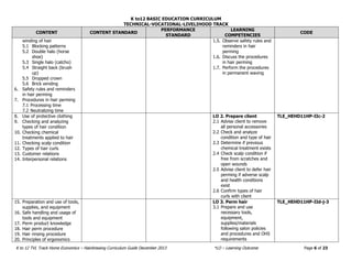hairdressing | PDF