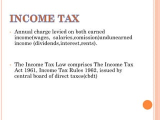 Types of Taxes | PPTX