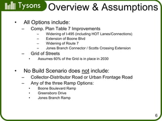 Operational Analysis of Dulles Toll Road Ramps to Tysons | PPTX