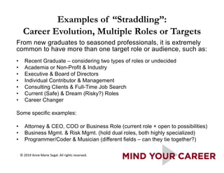 UChicago Alumni Association - LinkedIn for Job Search, Networking and ...