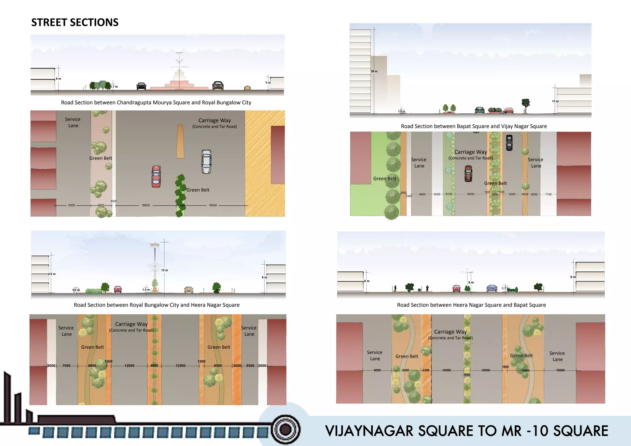 Indore street study | PPT