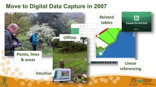 Ecological monitoring in Wales: data capture in the ERAMMP field survey ...