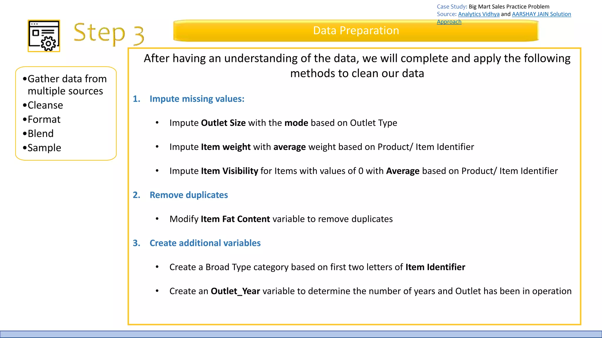 Understanding the Lifecycle of a Data Analysis Project | PPT