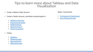 Understanding the Lifecycle of a Data Analysis Project | PPT