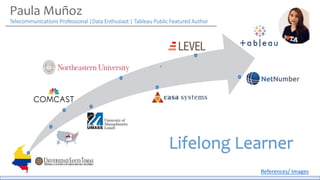 Understanding the Lifecycle of a Data Analysis Project | PPT