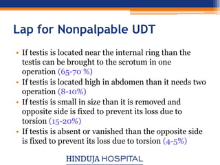 Hinduja Hospital Webinar on Understanding Undescended Testis | PPTX
