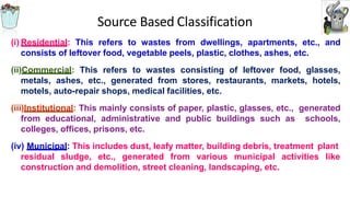 SOLD WASTE PPT, INTRODUCTION AND ITS TYPES | PPTX