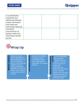 FINAL_Unit 1_Introduction to Media and Information Literacy, 3 Topics.pdf