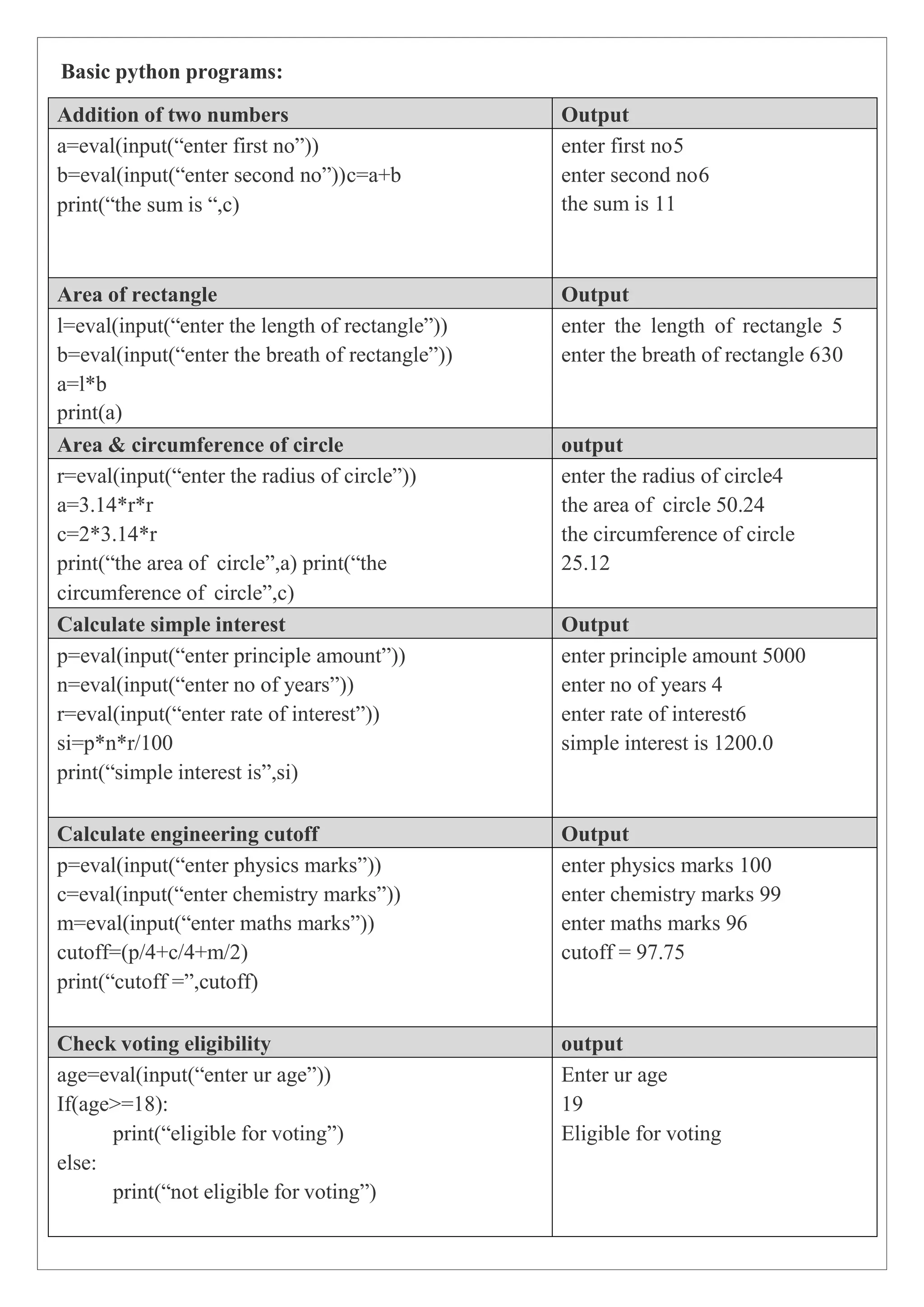 GE3151 PSPP _Unit 1 notes and Question bank.pdf