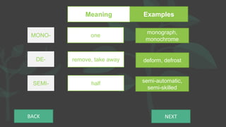 FINAL Unit 1 Presentation (1).ppsx