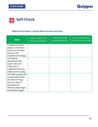 FINAL_Unit 2 - The Evolution of Traditional to New Media, 3 Topics.pdf