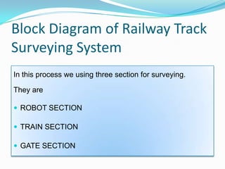 innovative railway track surveying with sensors and controlled by ...