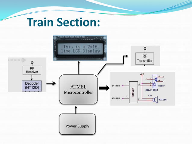 innovative railway track surveying with sensors and controlled by ...