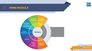 ProCatalyst Nexus - Advanced HR Management Software.PPTX