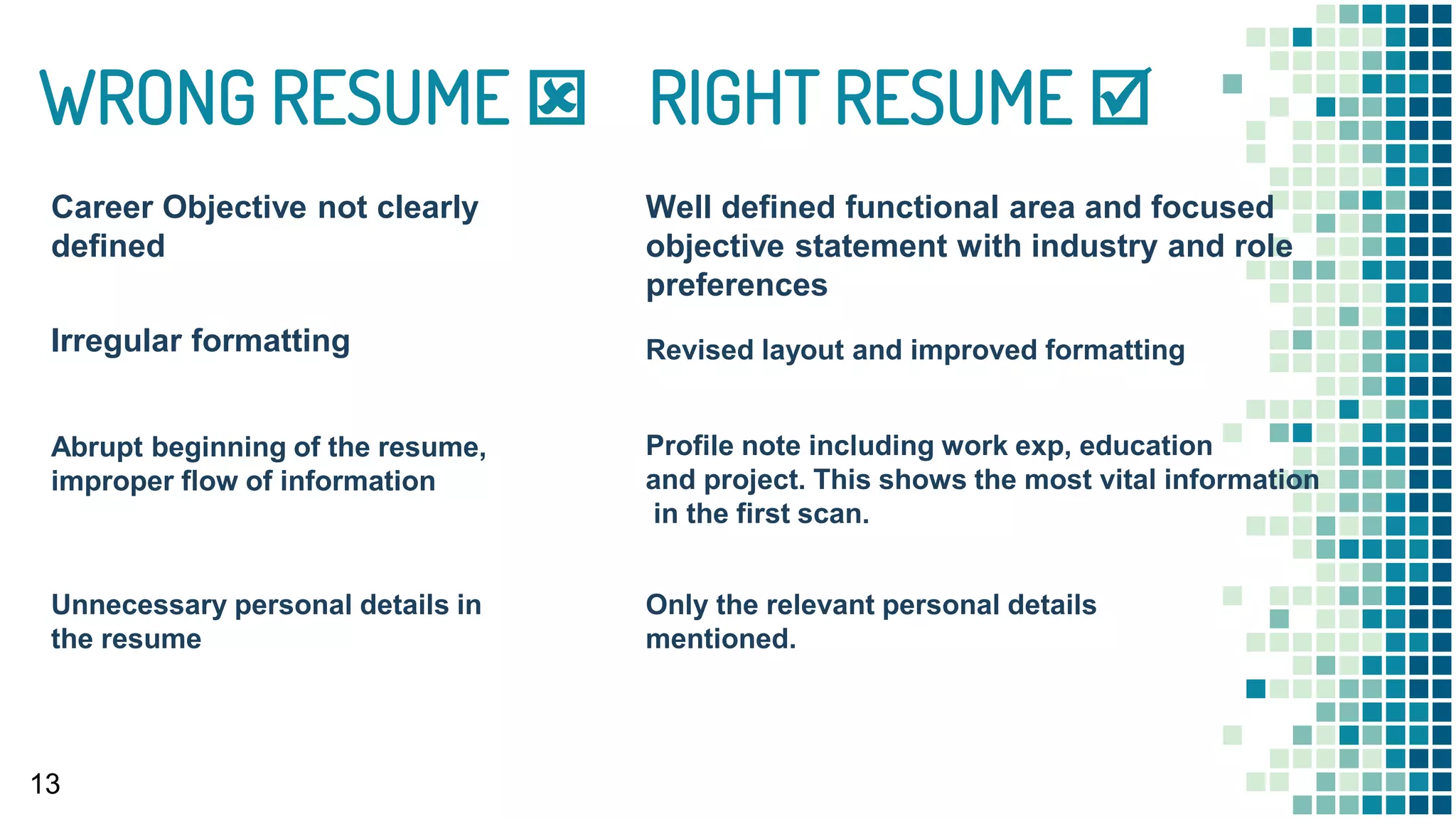 Resume CV Writing | Presentation on career counselling | PPTX