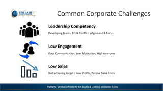 NLP TOP COACH, International Training & Coaching & Leadership ...