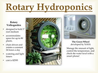 Urban Farming Technology | PPTX