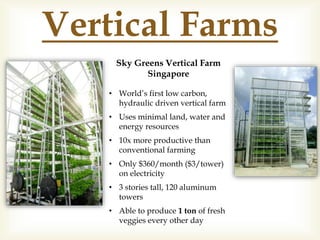 Urban Farming Technology | PPTX