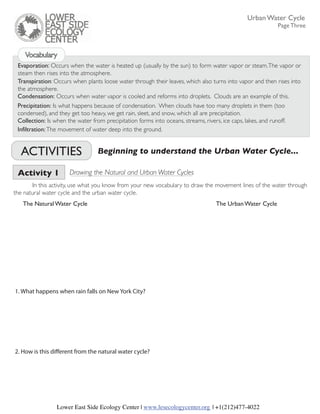 The Urban Water Cycle | PDF