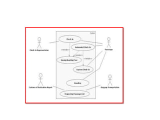 Final use case (1) | PPT