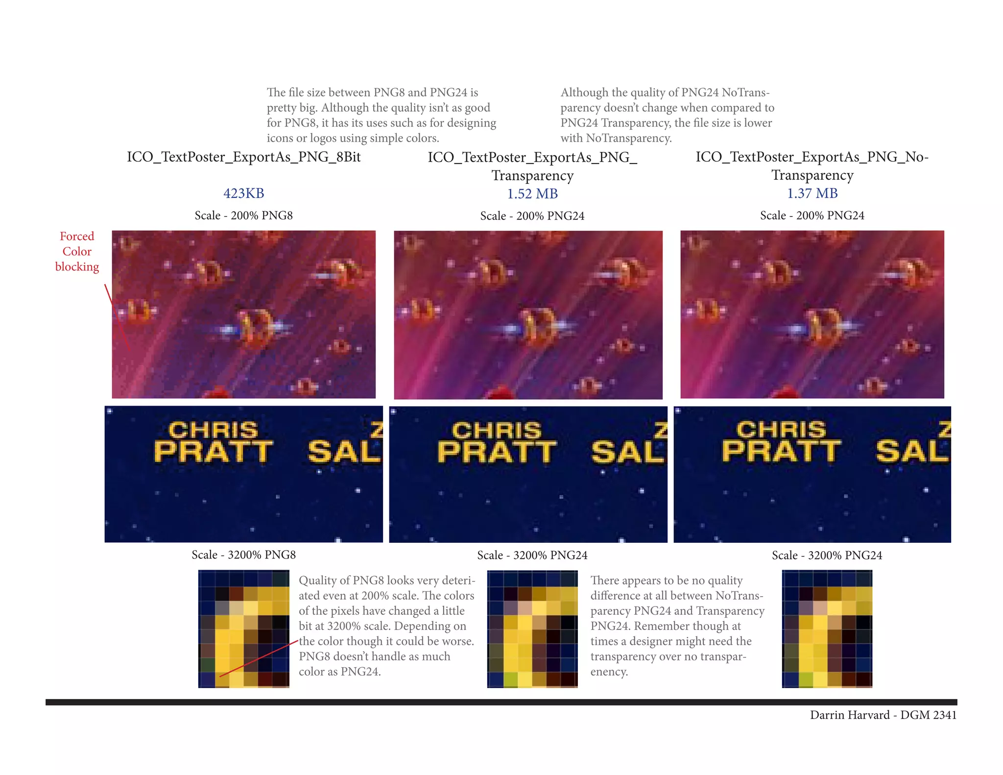 Final use case_scenario_dbh | PPT