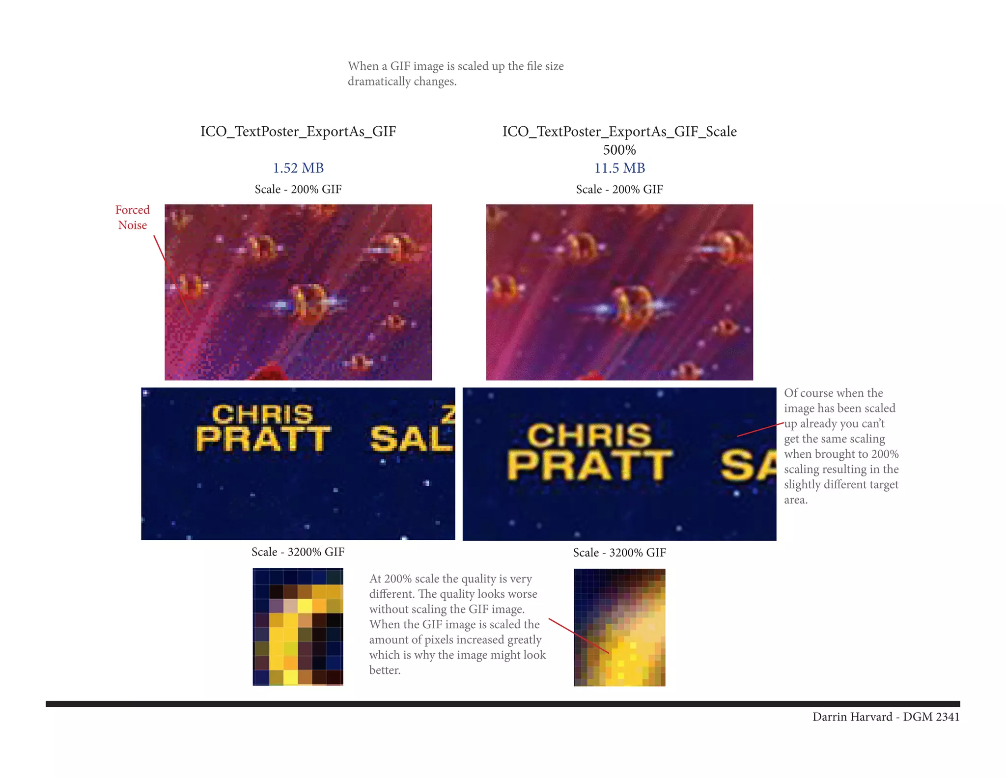 Final use case_scenario_dbh | PPT