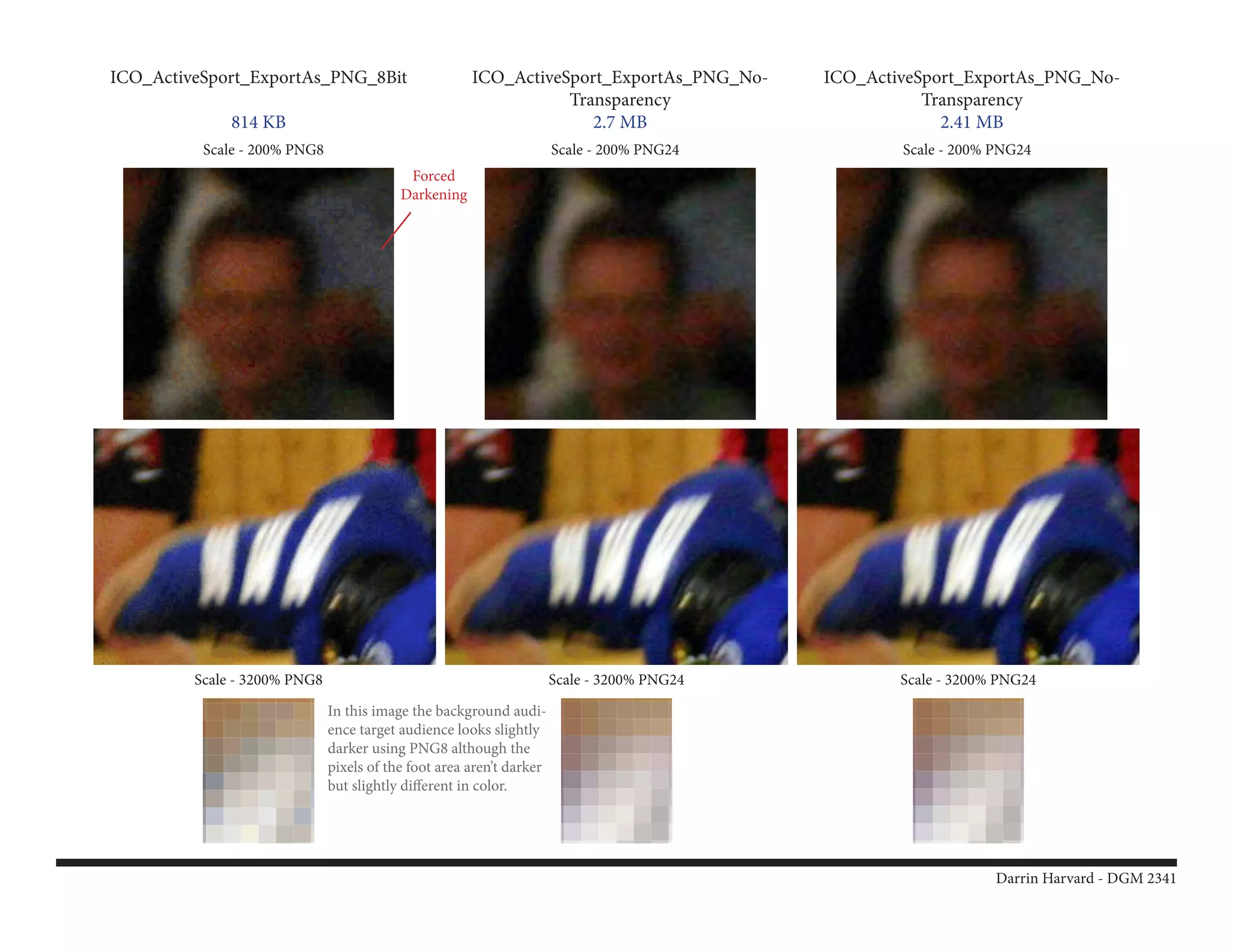 Final use case_scenario_dbh | PPT