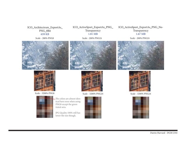 Final use case_scenario_dbh | PPT