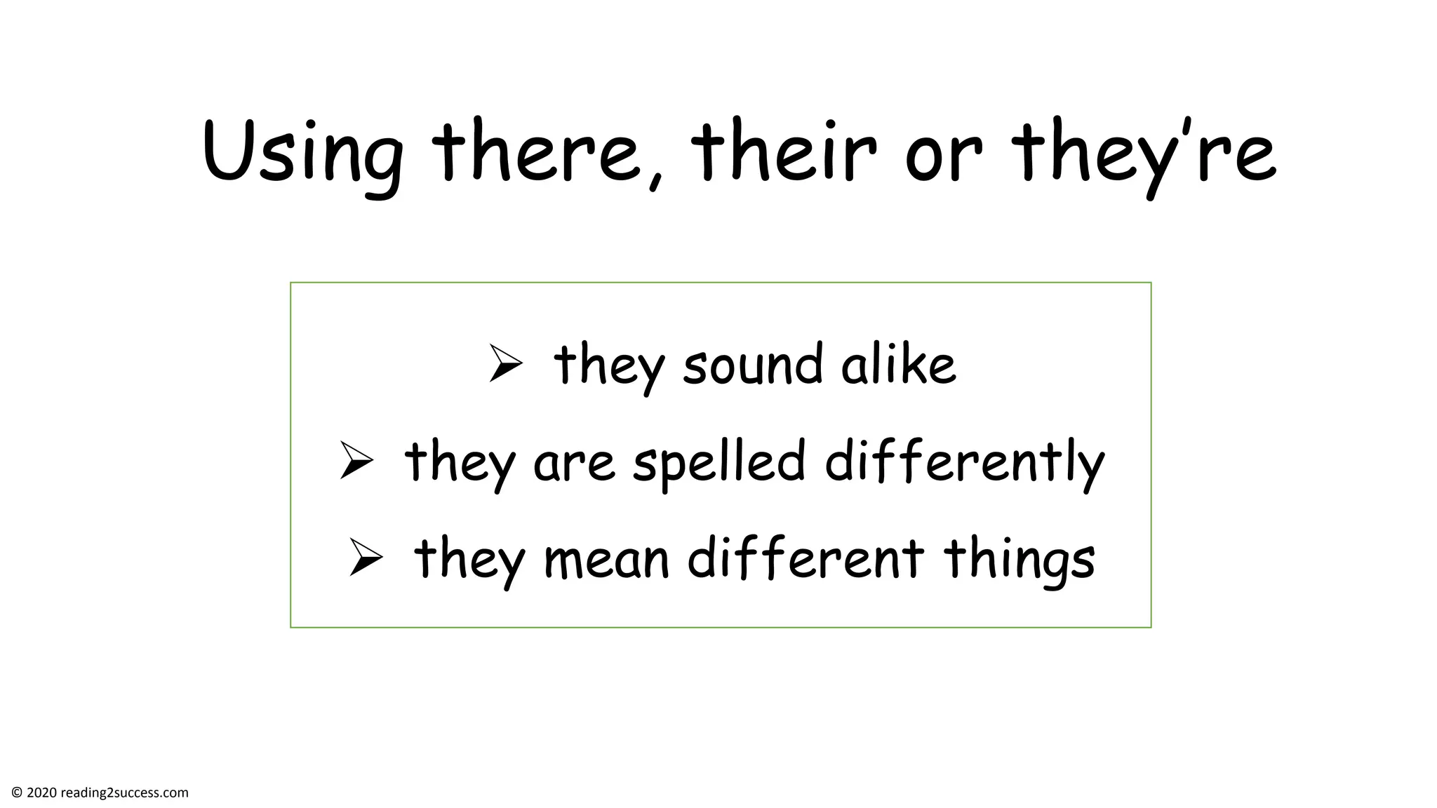 Teaching kids when to use there, their they're | PDF