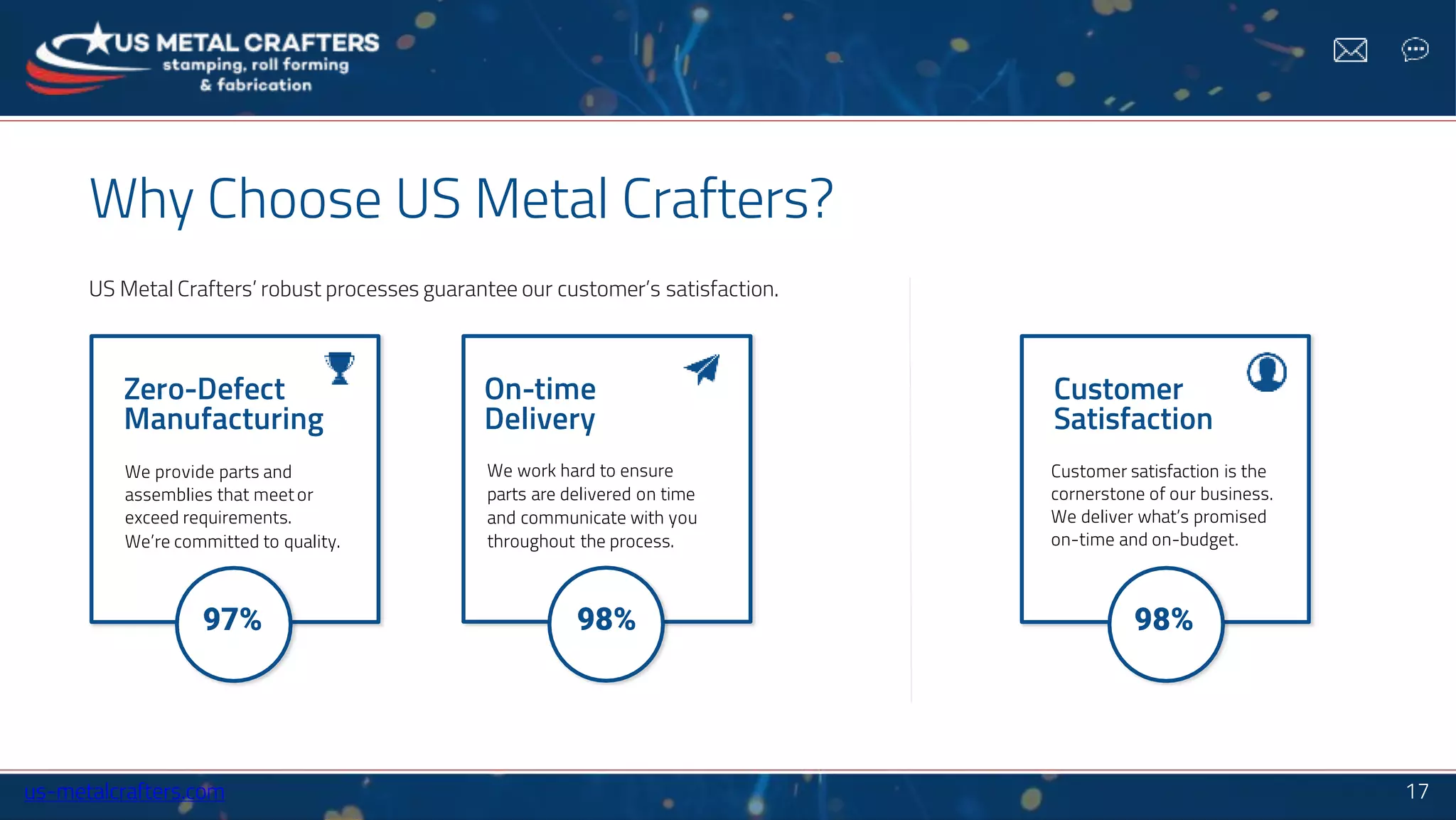 US Metal Crafters Capabilities | PPT