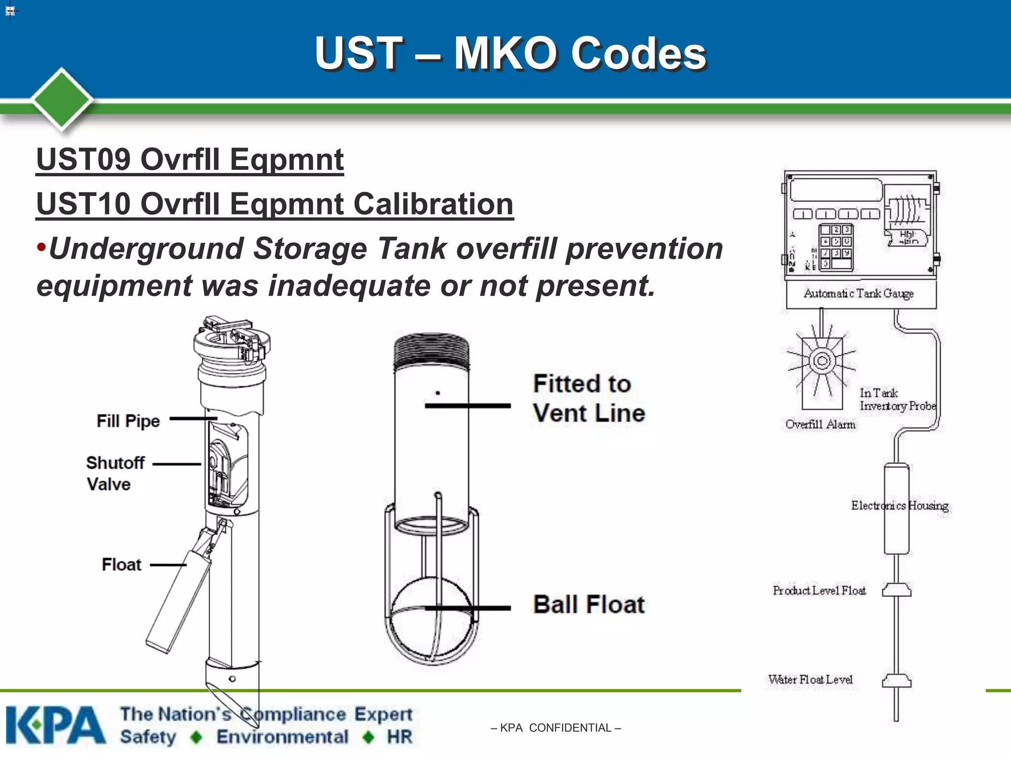 Understanding Underground Storage Tanks | PPTX