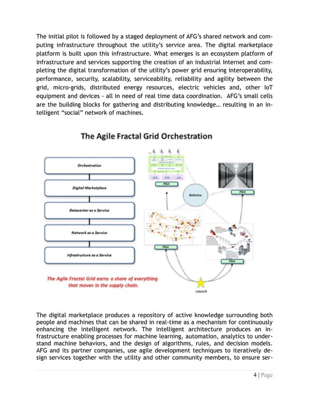 The Agile Fractal Grid Orchestrated By A Platform Of Platforms