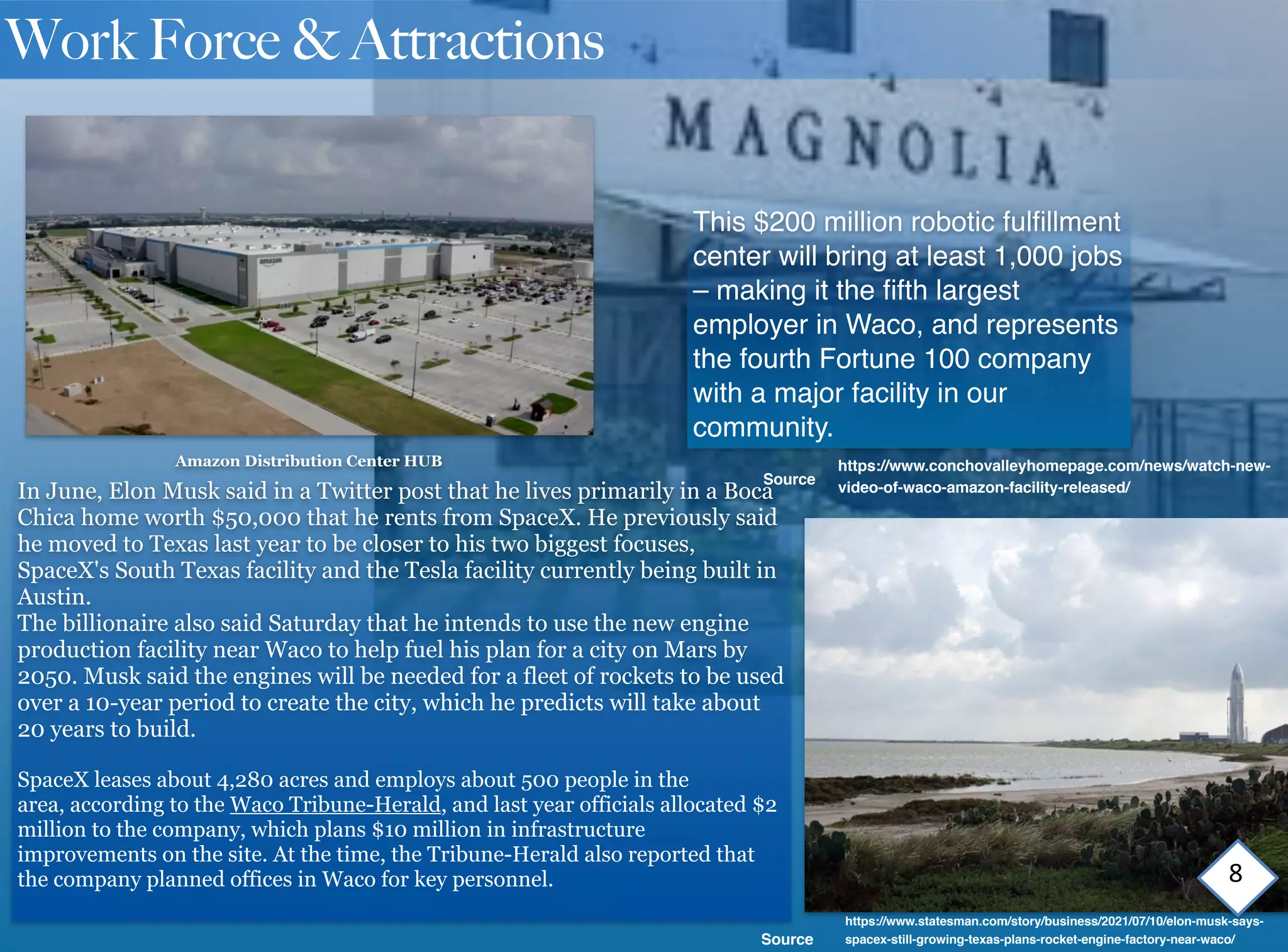 Waco Texas Development: Broadway Place Apartments | PDF