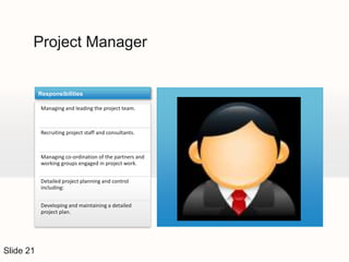 Railway Ticket Issuing System (Online) | PPTX