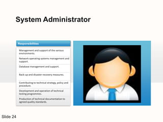 Railway Ticket Issuing System (Online) | PPTX