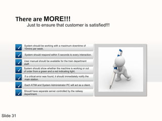 Railway Ticket Issuing System (Online) | PPTX