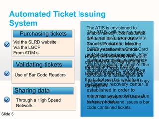 Railway Ticket Issuing System (Online) | PPTX