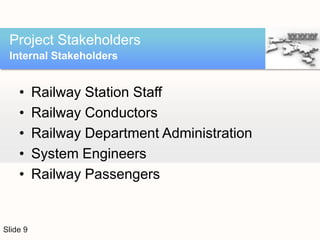 Railway Ticket Issuing System (Online) | PPTX
