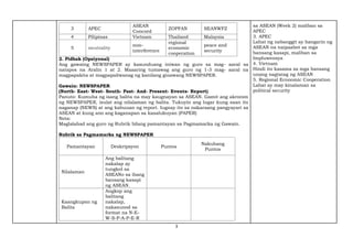 Final_Validated_Revised_Q4_LE_AP-7_Lesson-3_Week-3 (1).pdf