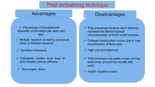 Animal cadaver preservation BY DR.Umesh K Honnatti | PPTX