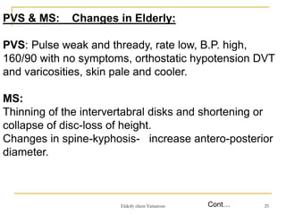 final variation in eldelry ppt.pdf