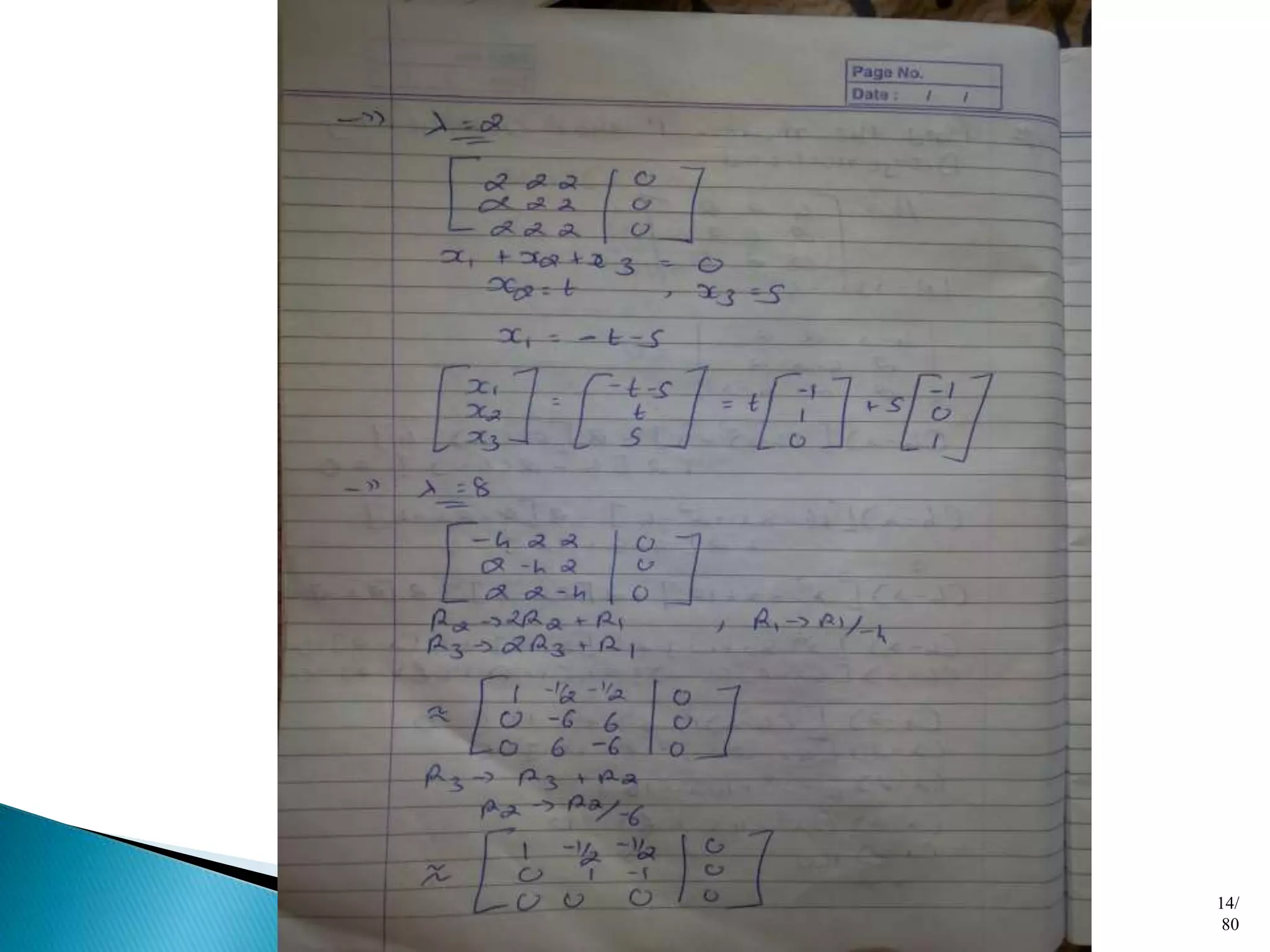 ORTHOGONAL, ORTHONORMAL VECTOR, GRAM SCHMIDT PROCESS, ORTHOGONALLY DIAGONALIZATION. | PPTX